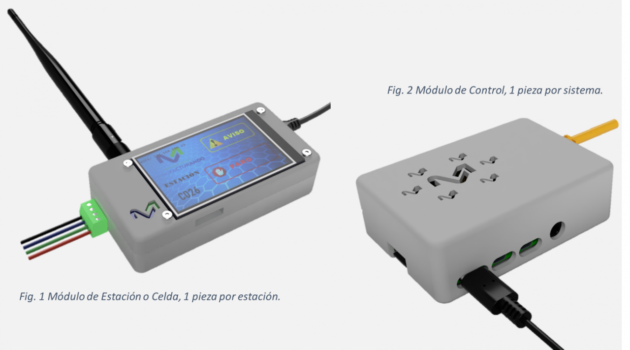 Inteligencia para Monitoreo de Operaciones | Manufacturando: Sistemas ...